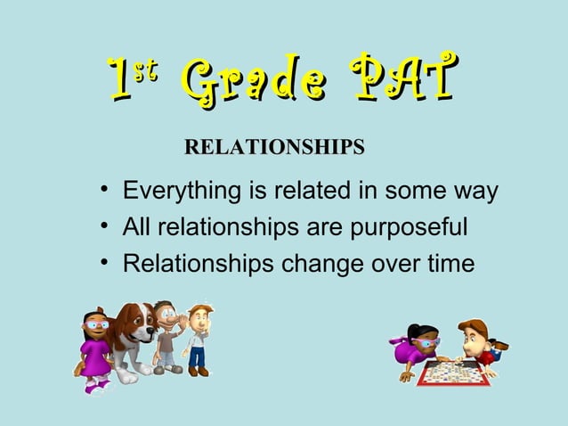 PAT Grade Level Curriculum | PPT | Reptiles | Pets