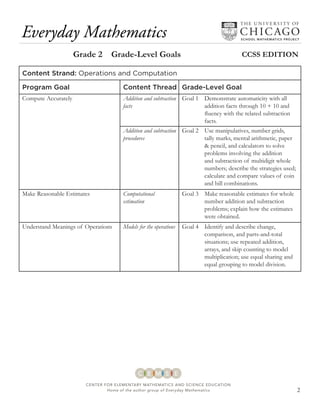 Grade level goals | PDF