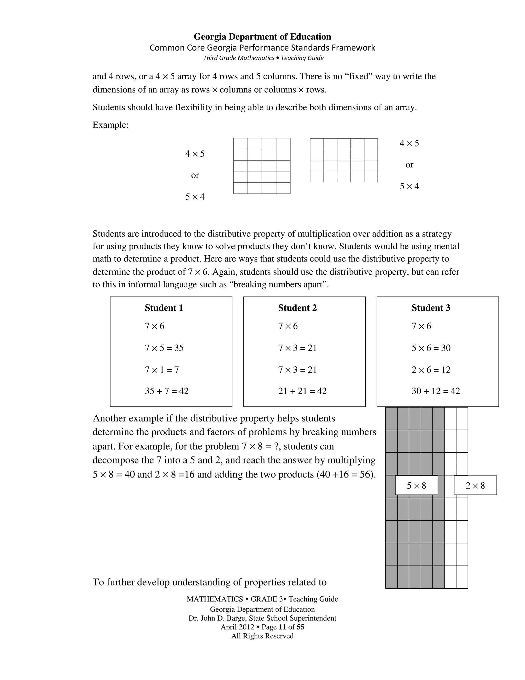 Grade Level Overview | PDF