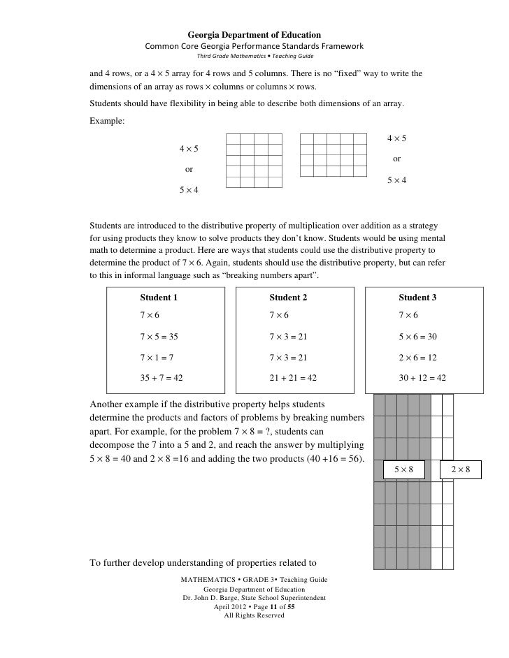 Grade Level Overview