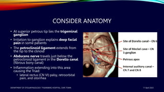 GRADENIGO SYNDROME | PPTX
