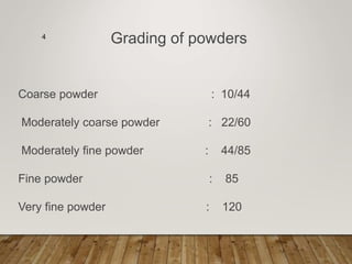Grade of powder.ppt