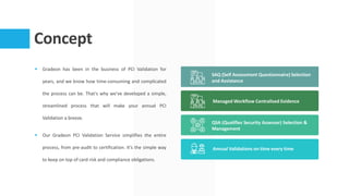 Gradeon PCI Annual Validation.pptx