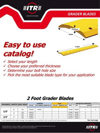 ITR Grader Blade Catalogue | PDF