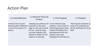 Grade reflection | PPT