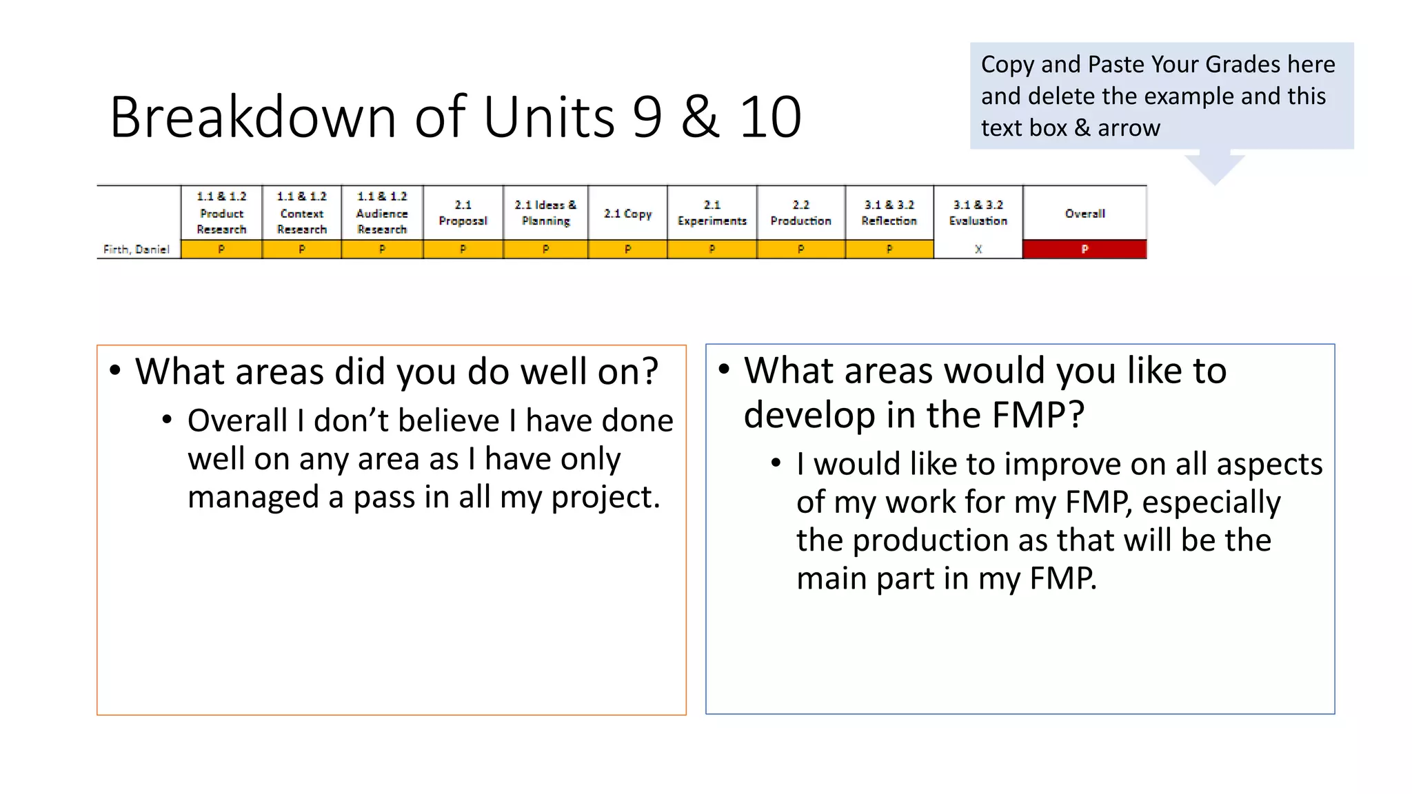 Grade reflection | PPTX