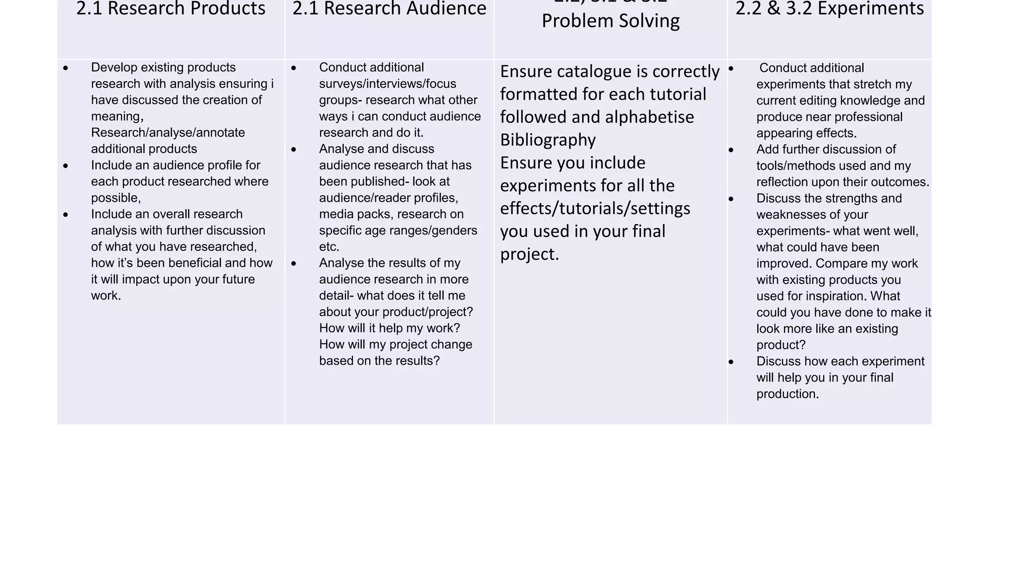 Grade reflection | PPTX