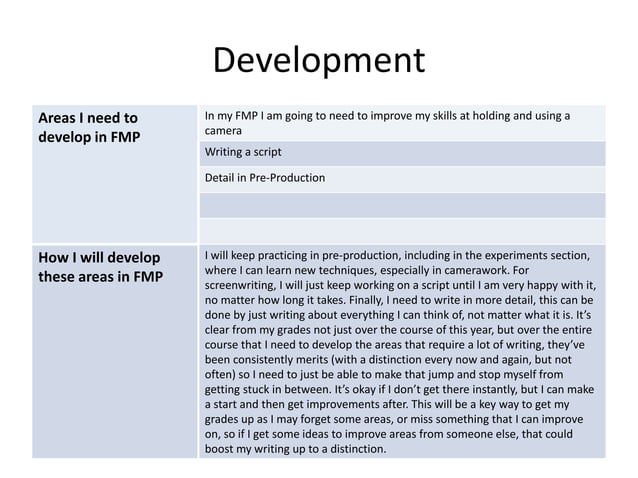 FMP: Grade Response Updated | PPT