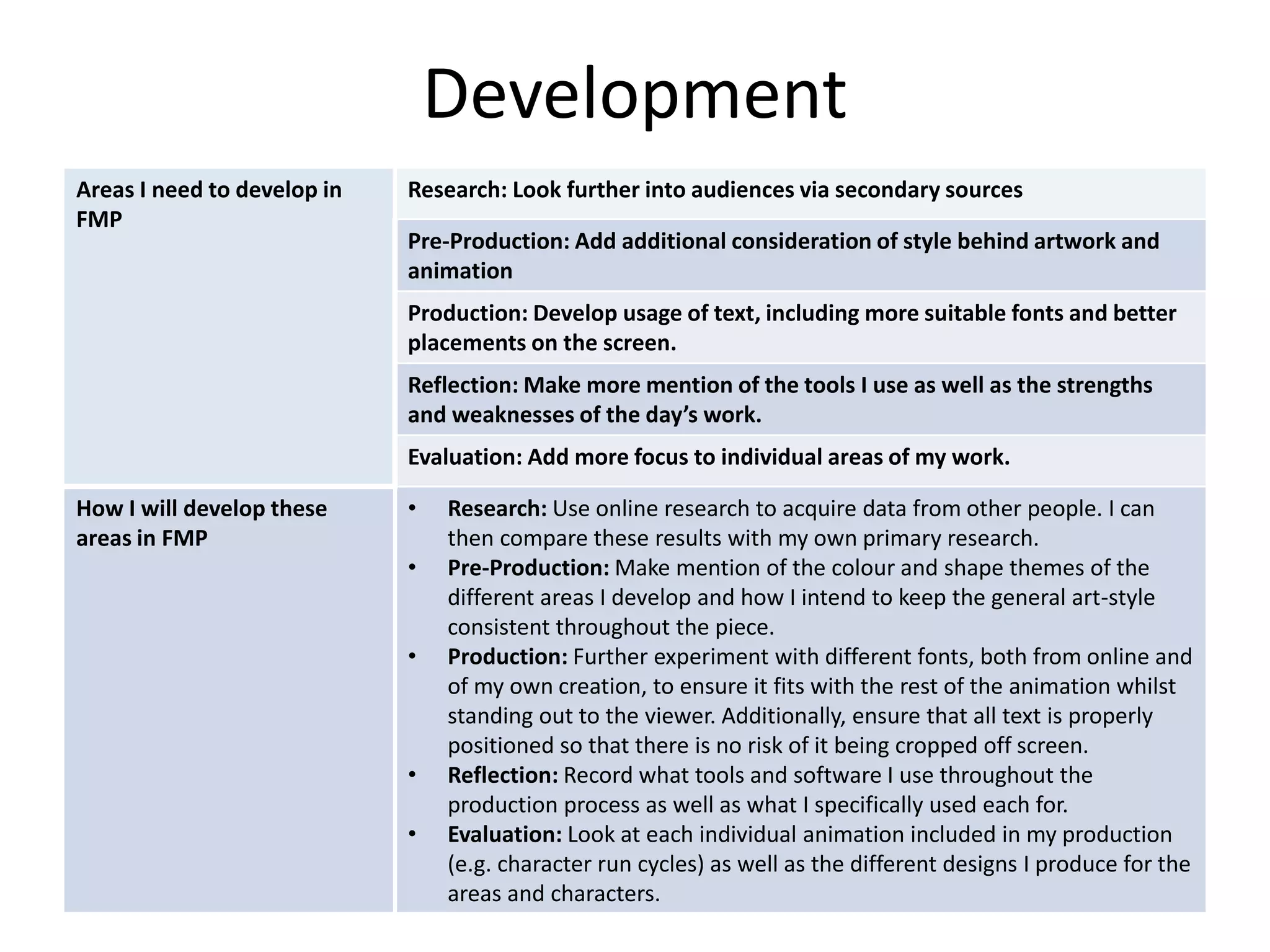 Grade response | PPT