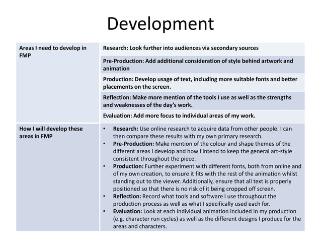Grade response | PPT