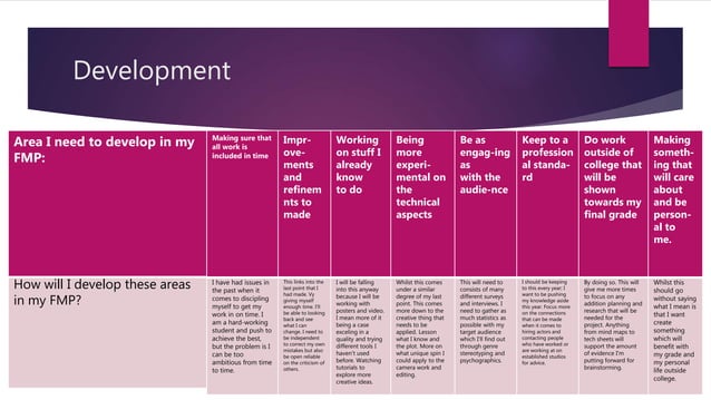 00.) Grade response | PPT