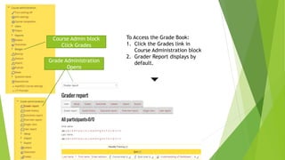 Grades - Moodle Instructor | PPT