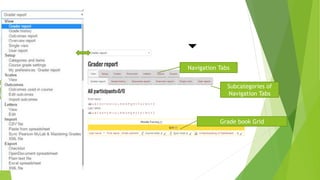 Grades - Moodle Instructor | PPT