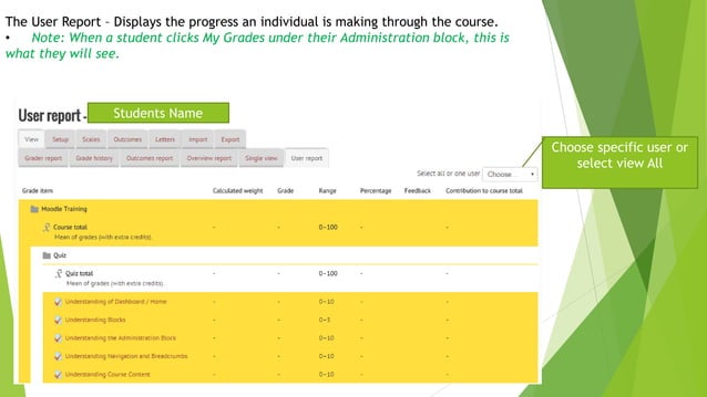 Grades - Moodle Instructor | PPT