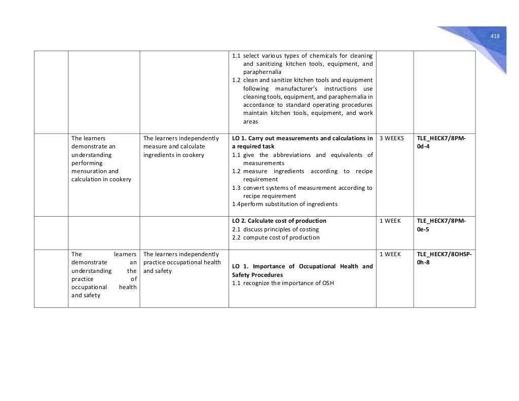 Grades-7-and-8-Technology-and-Livelihood-Education-TLE-Most-Essential ...