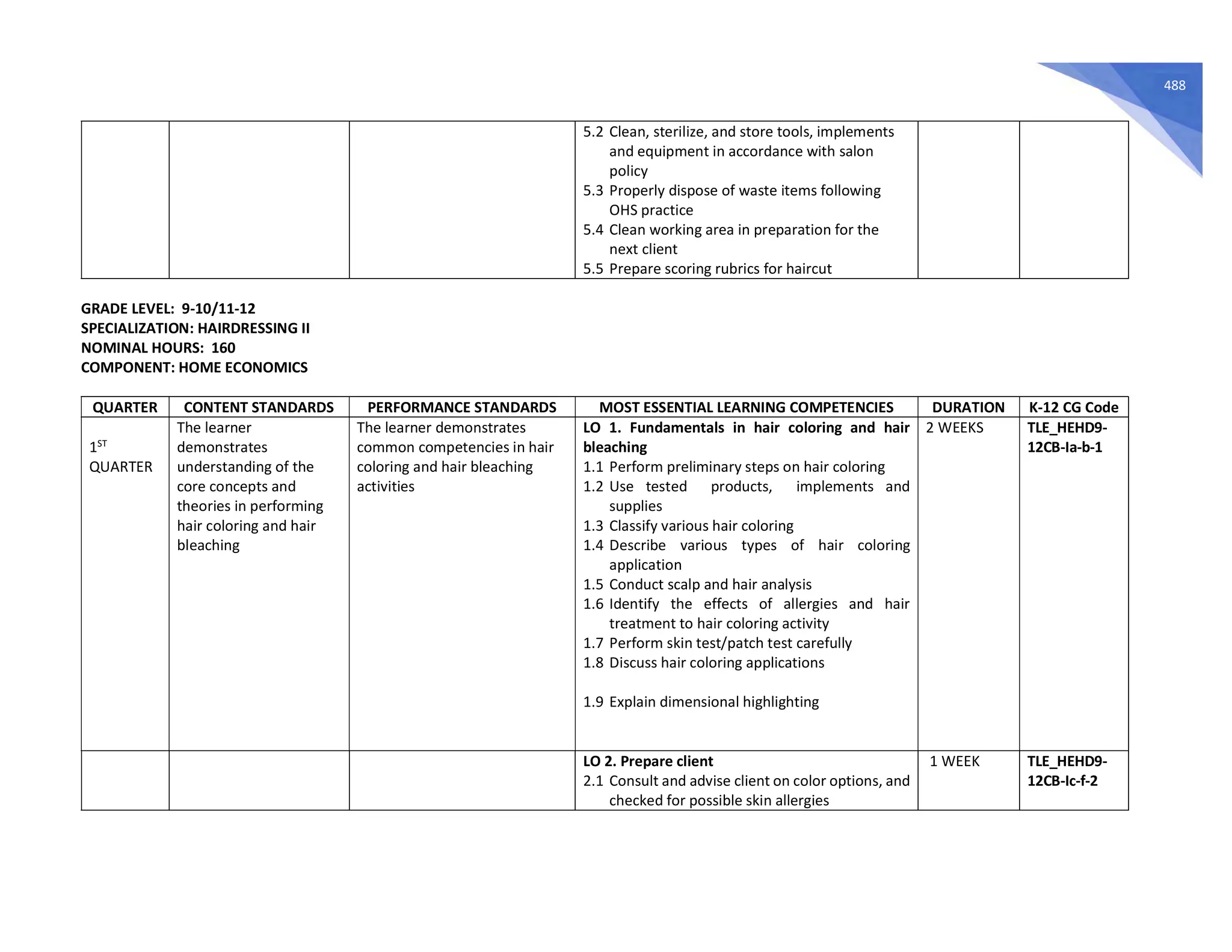 Grades-9-to-12-Technology-and-Livelihood-Education-TLE-Most-Essential ...