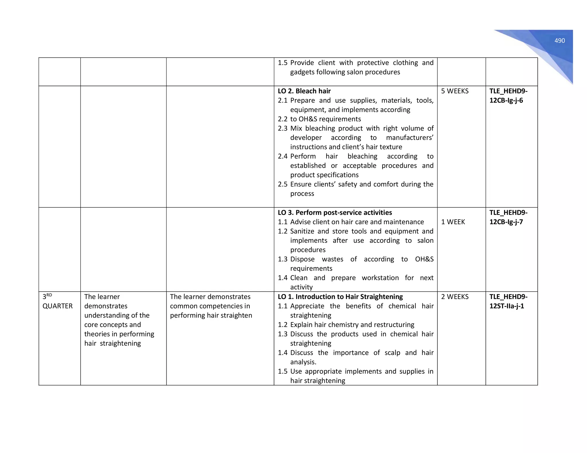 Grades-9-to-12-Technology-and-Livelihood-Education-TLE-Most-Essential ...