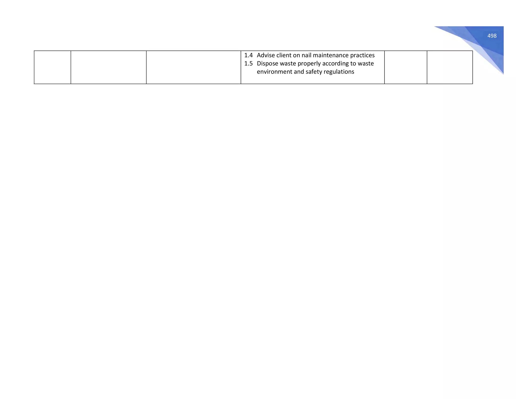 Grades-9-to-12-Technology-and-Livelihood-Education-TLE-Most-Essential ...