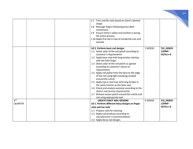 Grades-9-to-12-Technology-and-Livelihood-Education-TLE-Most-Essential ...