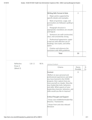 Grades hcad 670 9041 health care administration capstone | PDF