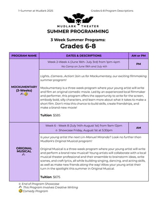 Grades 6-8 Summer Camp Descriptions 2025.pdf