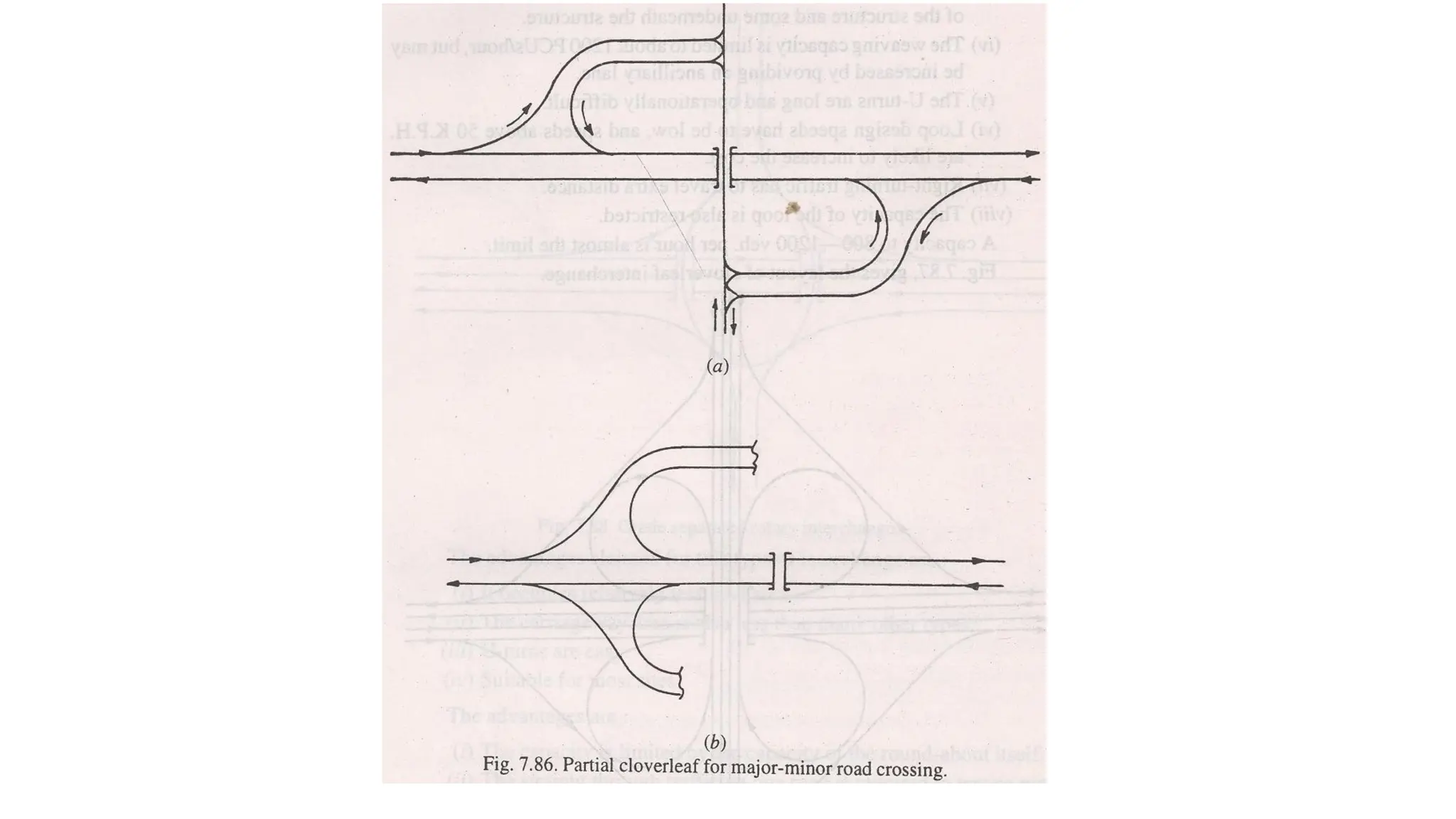 Grade separated intersections in transportation engineering | PPTX