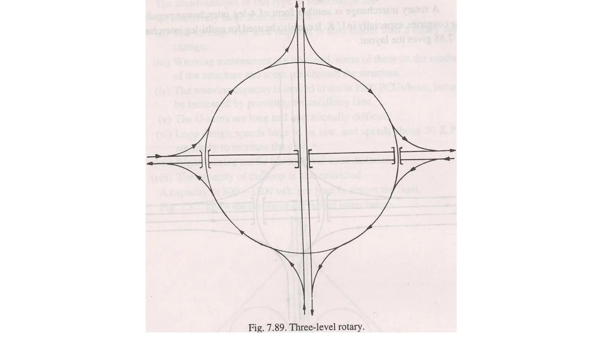 Grade separated intersections in transportation engineering | PPTX