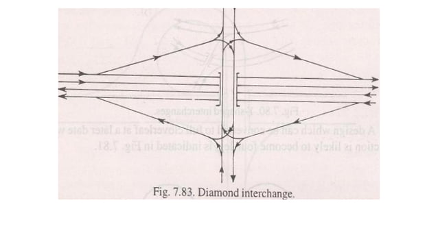 Grade separated intersections in transportation engineering | PPTX | Rail Travel | Travel Type
