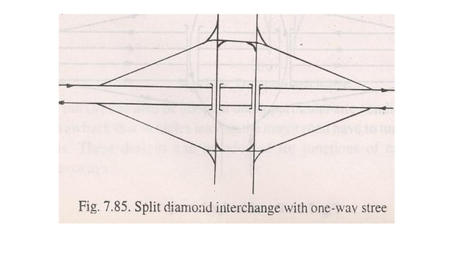 Grade separated intersections in transportation engineering | PPTX | Rail Travel | Travel Type