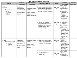 Grade seven 7 | PPTX