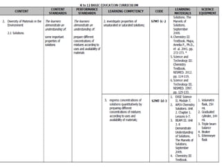 Grade seven 7 | PPTX