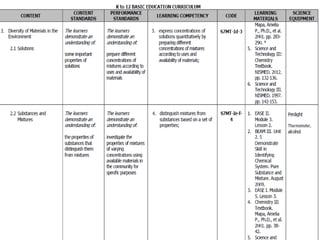 Grade seven 7 | PPTX
