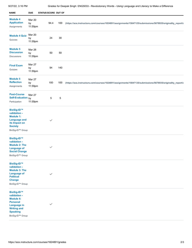 Grades of Deepak Danny Singh for ENG5033 Revolutionary Words Using Language and Literacy to Make ...