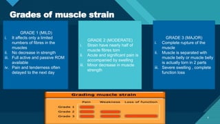 Grades of muscle strain (1).pptx