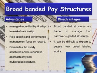 Grade structure | PPTX