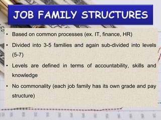 Grade structure | PPTX
