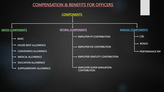GRADE STRUCTURE.pptx