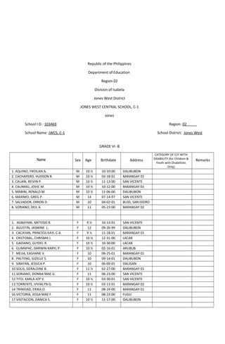 Grade vi | DOC | Education