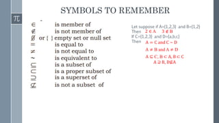 Math Grade VI Chapter 1 Sets | PST, JEST Preparation | Summary | MCQs ...