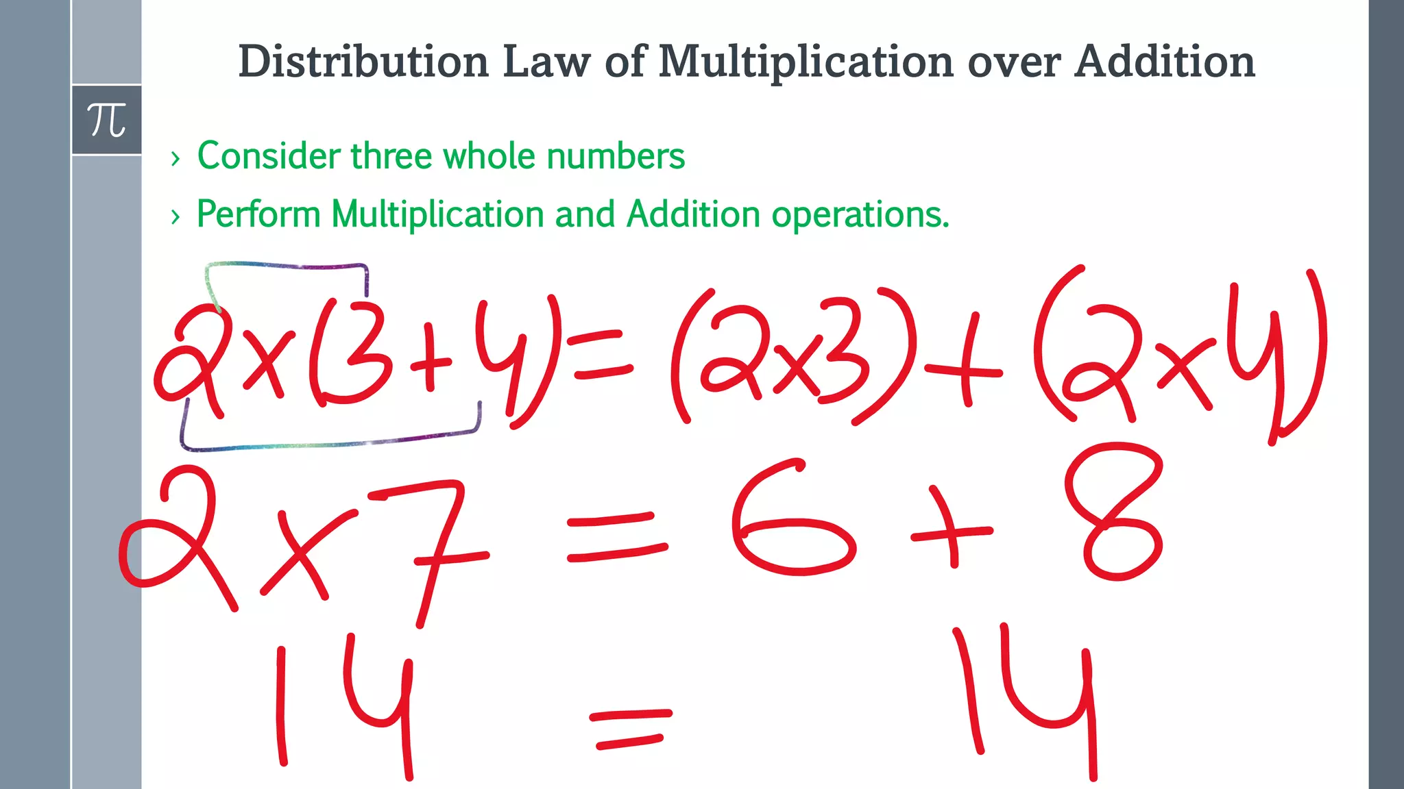 Grade VI - Math, Chapter 2 Whole Numbers - Distributive law of ...