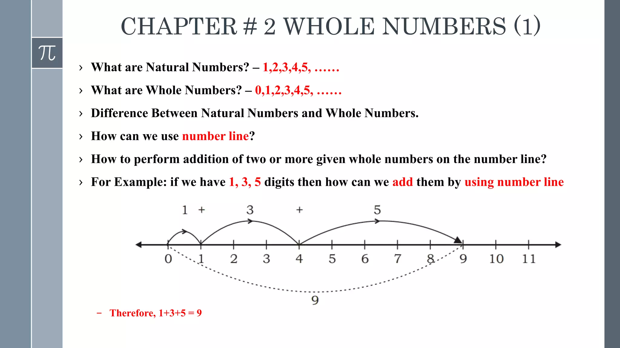 Grade VI Chap 2 Math Part 1 Theory | Introduction - Whole Numbers | PPT