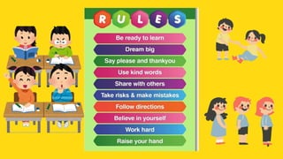 Grade VI CLASSIC classroom rules PPT.pptx