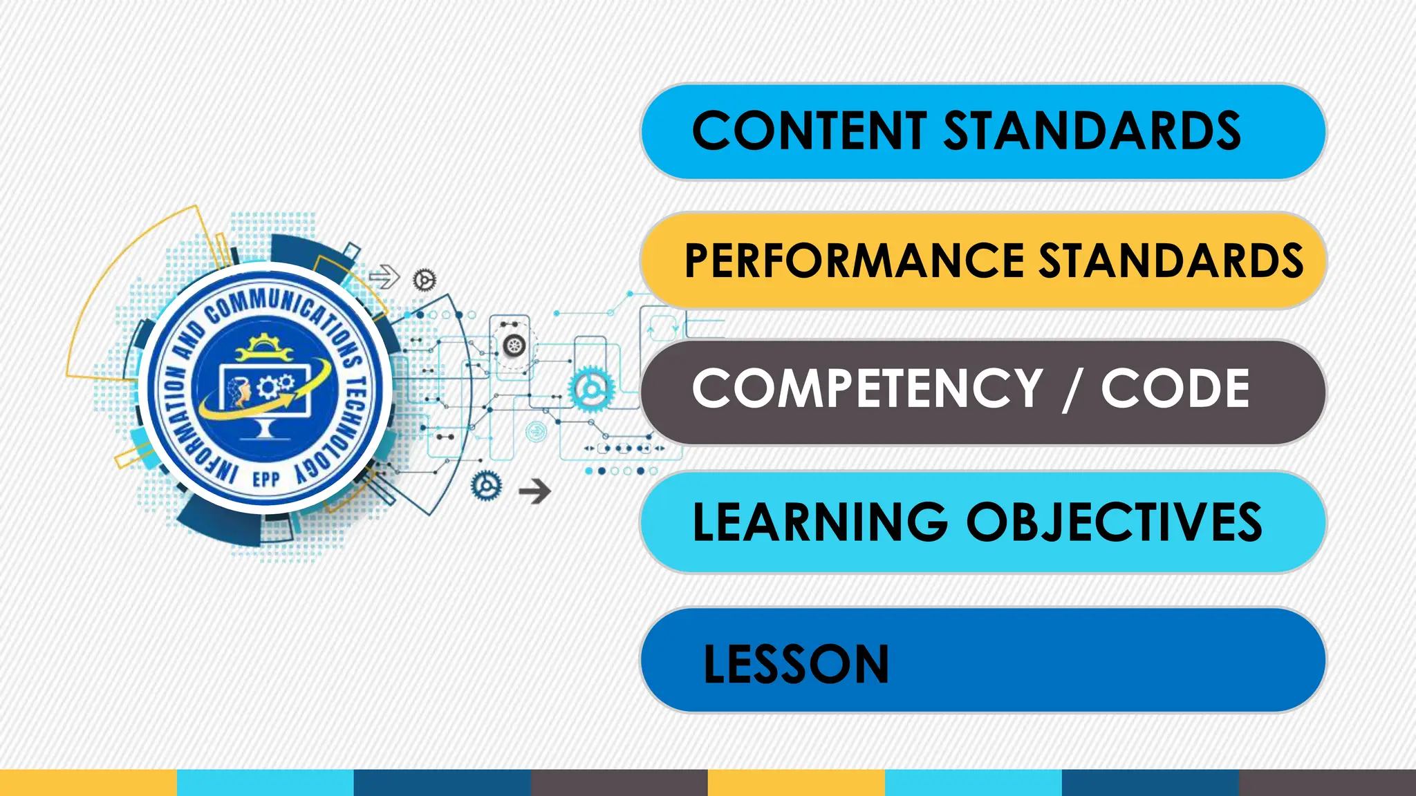 Grade VI ICT ENTREP.pptx