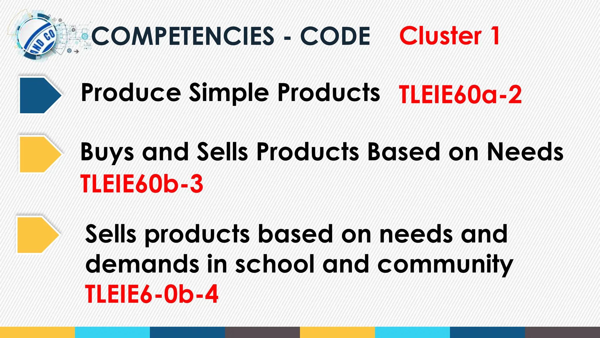 Grade VI ICT ENTREP.pptx