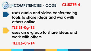 Grade VI ICT ENTREP.pptx