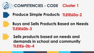 Grade VI ICT ENTREP.pptx