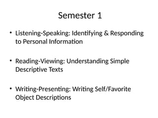 Grade_VII_English_Learning_Objectives.pptx