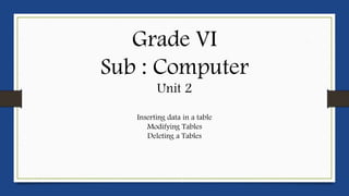 Grade vi sub word processor tabular presentation unit 2 | PPTX ...