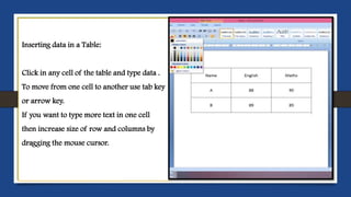 Grade vi sub word processor tabular presentation unit 2 | PPTX | Desktop Publishing | Computer ...