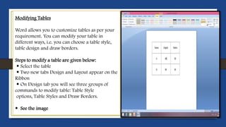 Grade vi sub word processor tabular presentation unit 2 | PPTX | Desktop Publishing | Computer ...